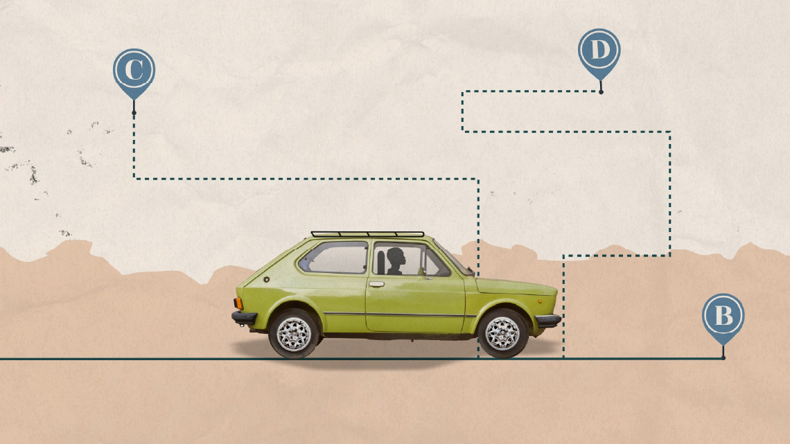 Growth Mindset - Key Group Services