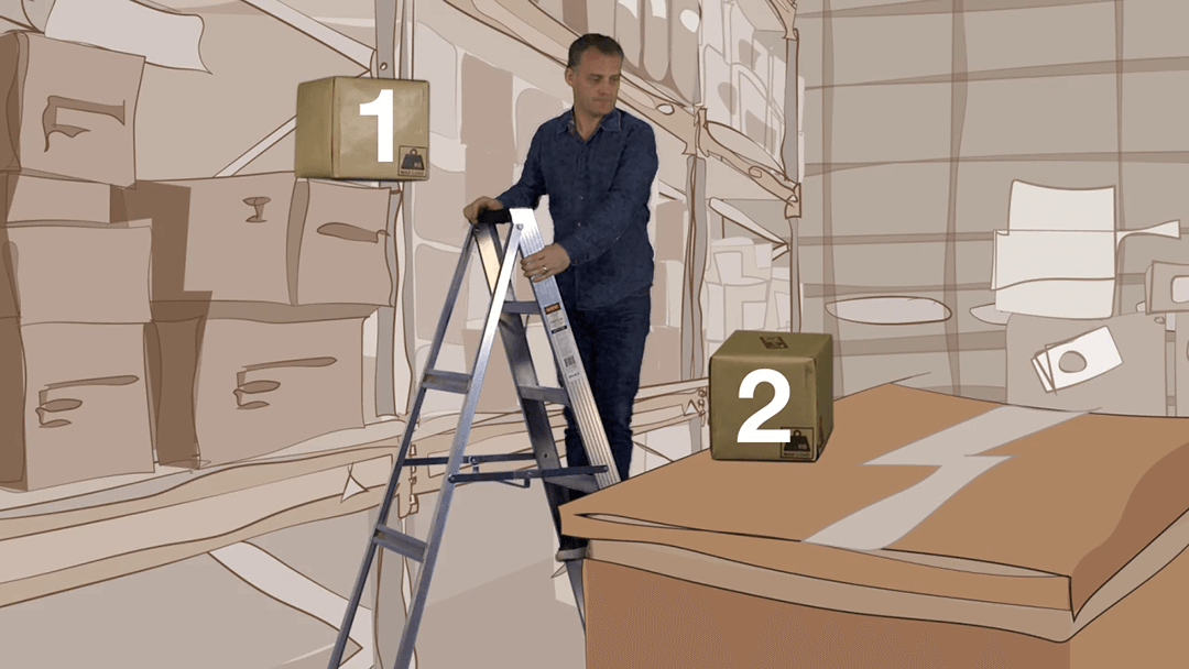 Manual Handling - Key Group Services Manual Handling - Key Group Services